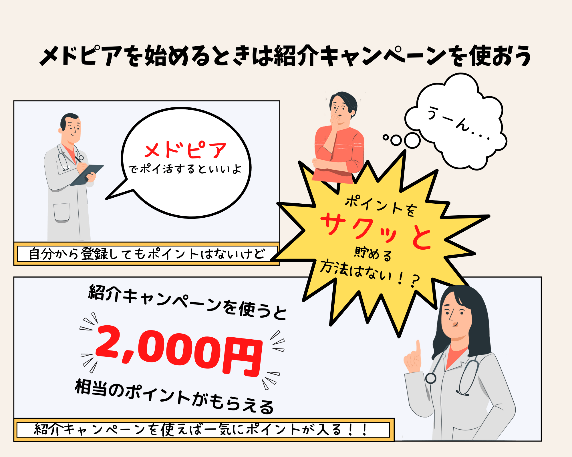 2025年最新版】メドピアでポイントを貯める完全マニュアル！｜ゼロから始める医師生活