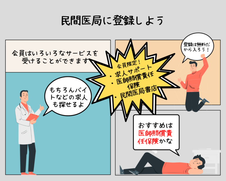 【医師限定】民間医局書店では書籍を常に最大12割引で購入できる！｜ゼロから始める医師生活