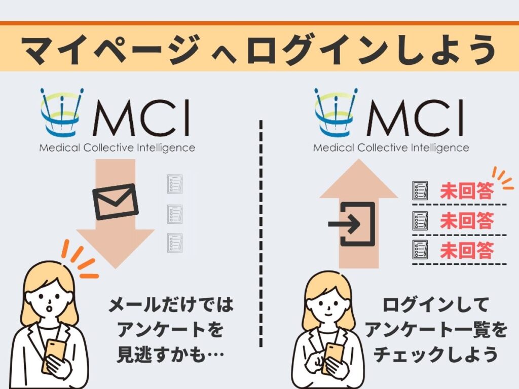 2026年最新版】MCI(エムシーアイ)のポイント完全マニュアル｜ゼロから始める医師生活